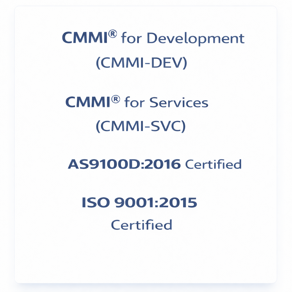 Cornet Technology, Inc. – Command, Control, Communications, Computer ...